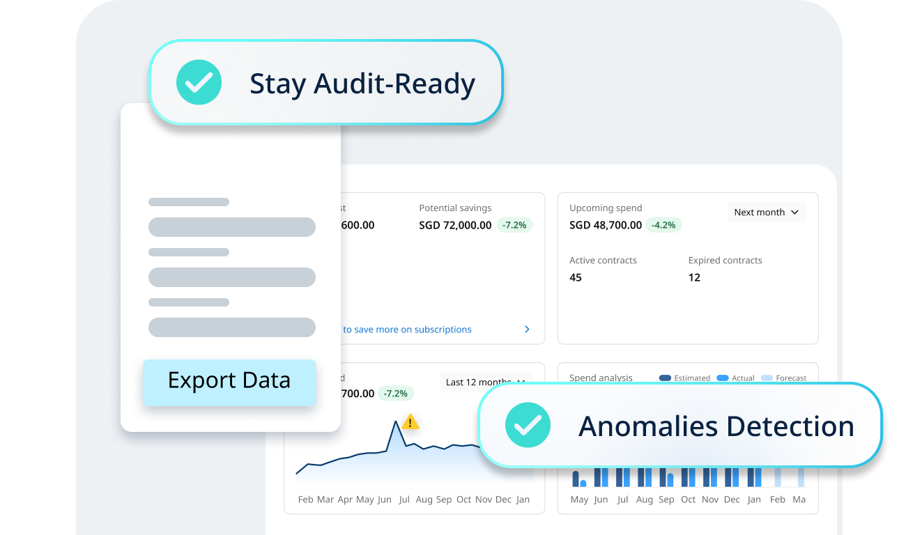 Business Spend Management Software | Summit Singapore